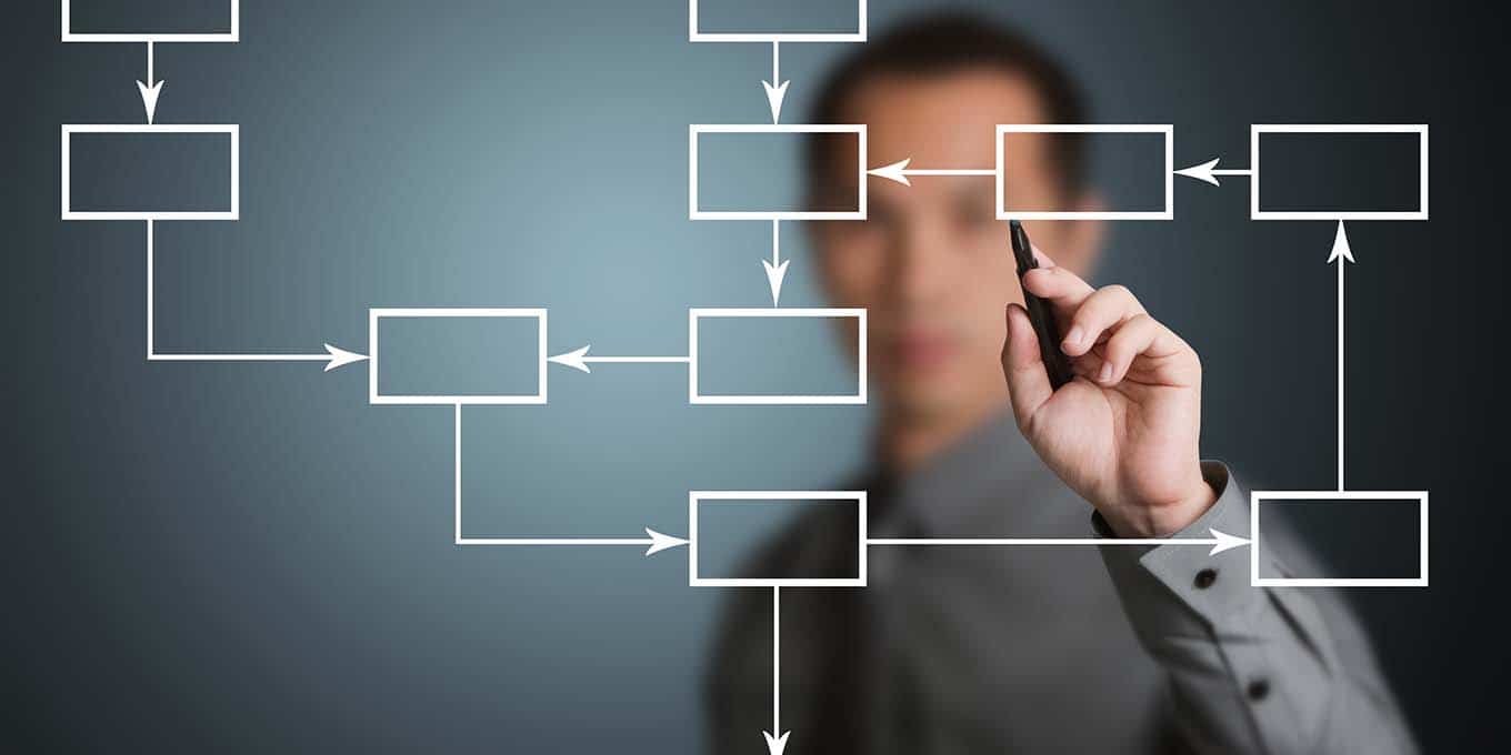 Debt Recovery Process That Works! First Capitol Collections